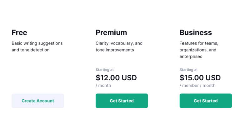 Grammarly Free vs Premium (2025): Should You Upgrade?