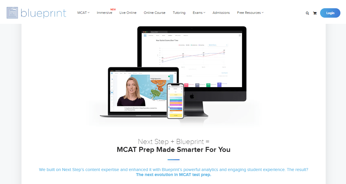 Blueprint MCAT Review 2025: How Does It Help You Prep?