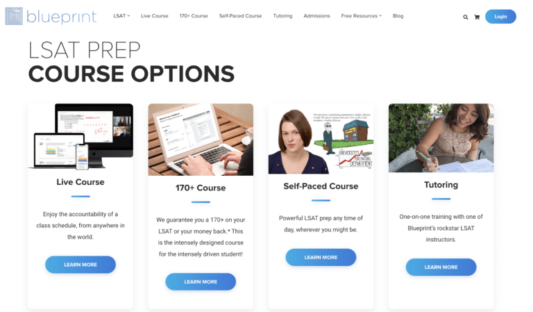 Blueprint LSAT Review 2025: Is It Worth The Hype?
