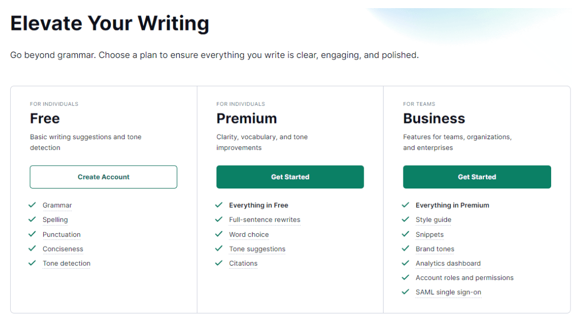 Grammarly Review 2024 — Is Premium Worth It?