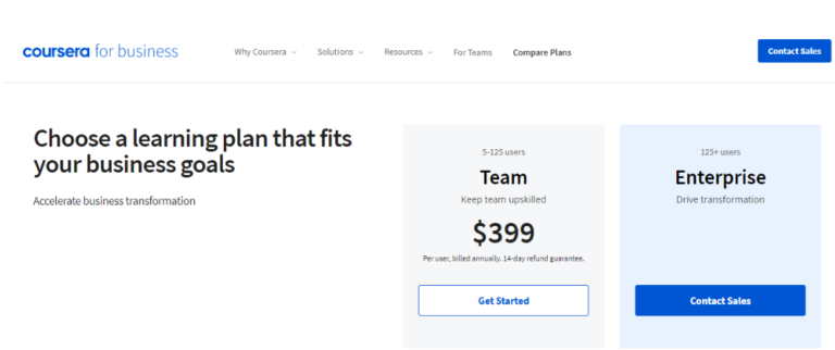 Coursera Cost 2023: Detailed Pricing Breakdown!