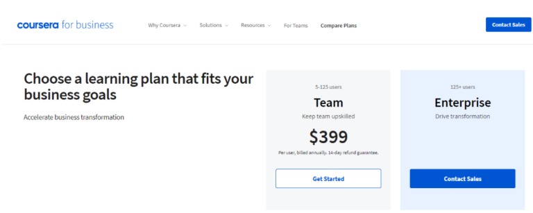 Coursera Review 2023: Are Its Courses Worth The Hype?