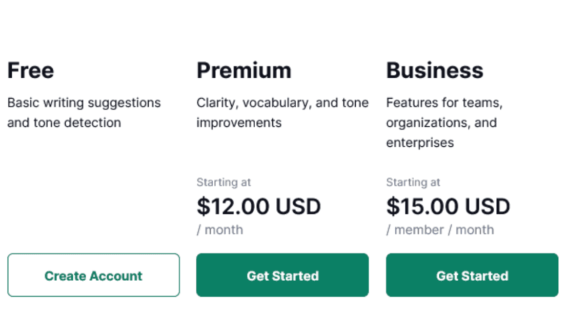 Grammarly for Outlook: How to Install and Use
