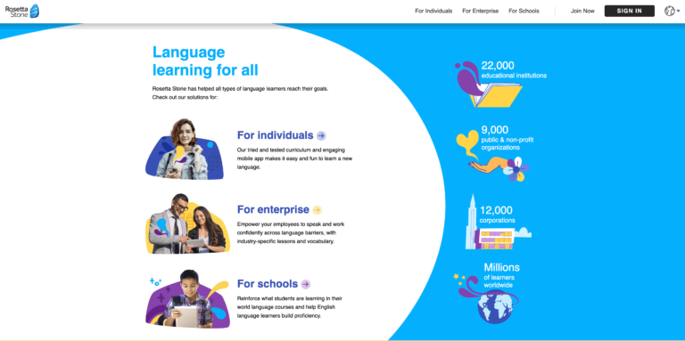 Rosetta Stone Spanish Review 2023: Is It Any Good?