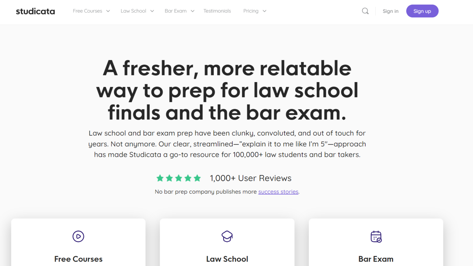 12+ Best BAR Prep Courses For Beginners In 2024